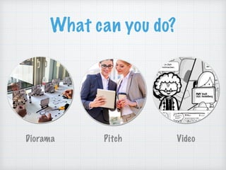 Applying SAP Scenes | PDF