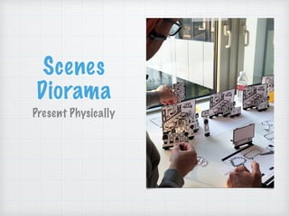 Applying SAP Scenes | PDF