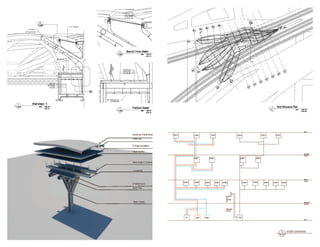 pratt | PPT