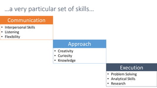 Case Competition Slides | PPTX