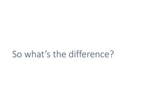 Case Competition Slides | PPTX