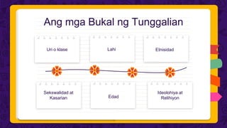 CAF 214 - Tunggalian Ng Maikling Kuwento.pptx