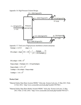 Elizabeth Towle Separation Process for the Reutilization of Acetone and Methanol Waste | PDF