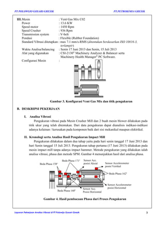 Proyek-Polowijo | DOC
