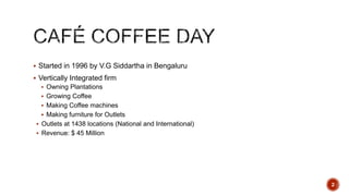Café cofee day - Service Operations Management | PPT