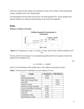 Final Lab Report-Caffeine | PDF