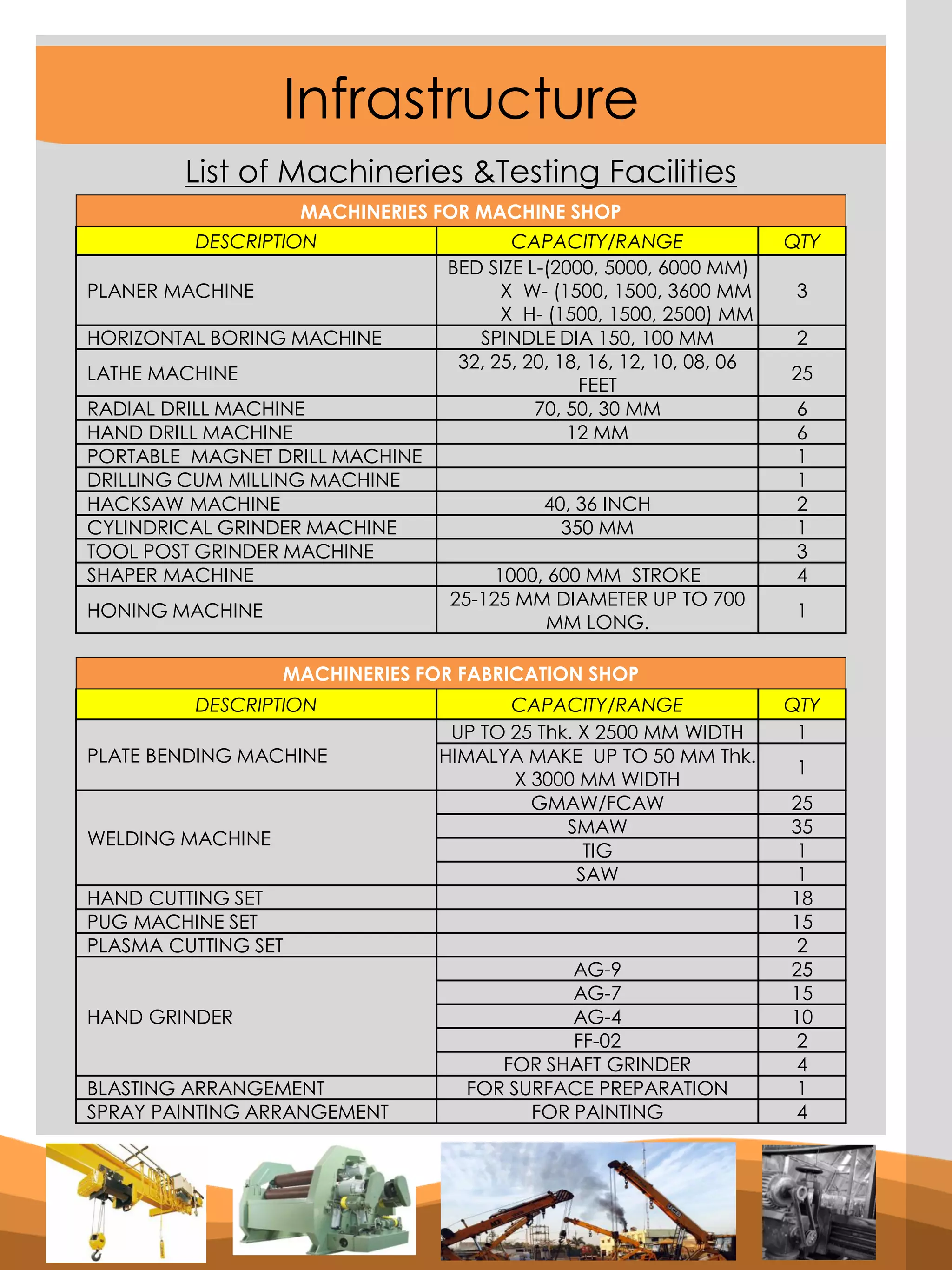 Revised Brochure VSI April-2016 | PDF