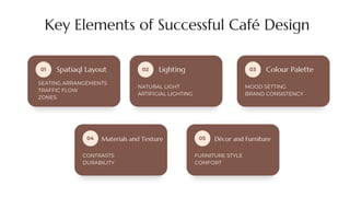 the concept and origin of cafes and types of different cafes | PDF