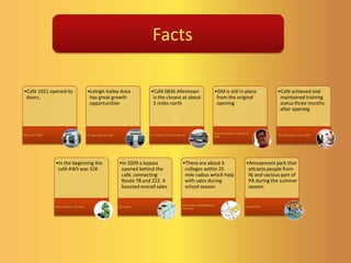 Cafe1021 swot analysis | PPTX