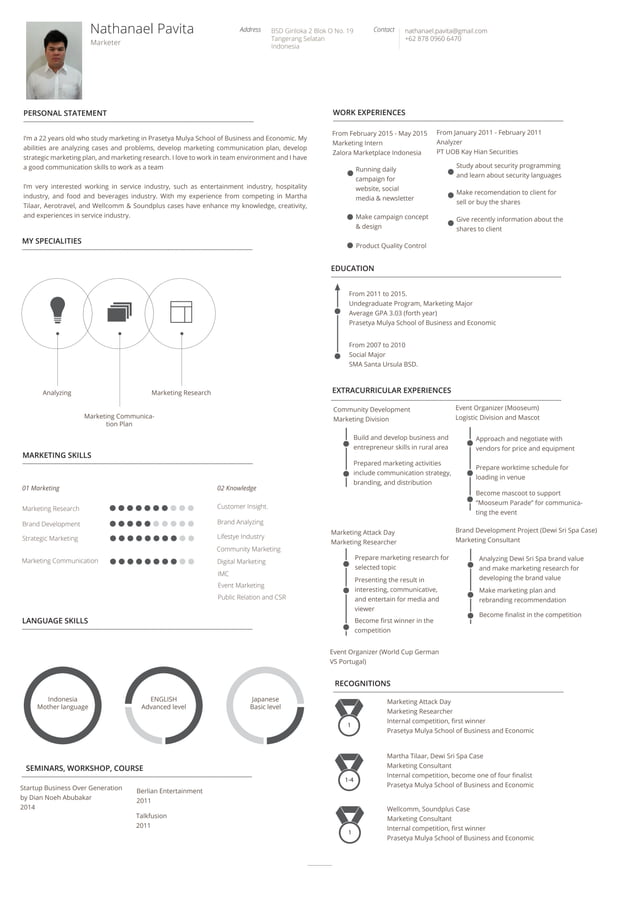 Resume - Nathanael Pavita | PDF