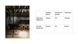 Cafe design - Case study - Architecture. | PDF