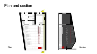 Cafe design - Case study - Architecture. | PDF