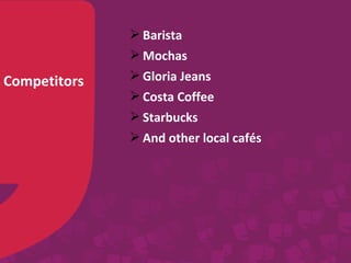 Cafe coffee day | PPT