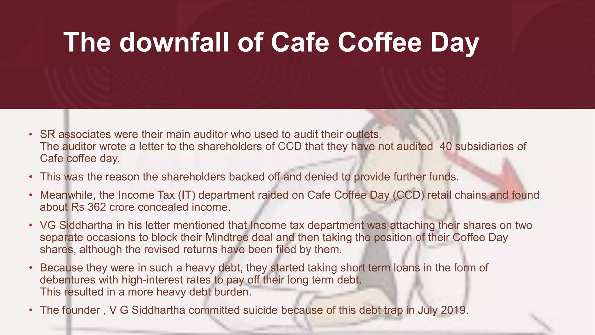 Cafe coffee day | PPTX | Business Accounting & Finance | Business