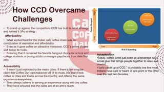 Cafe coffee day | PPTX