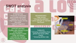 Cafe coffee day | PPTX | Business Accounting & Finance | Business