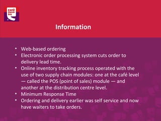 Miniproject on strategic fit of cafe coffee day | PPT
