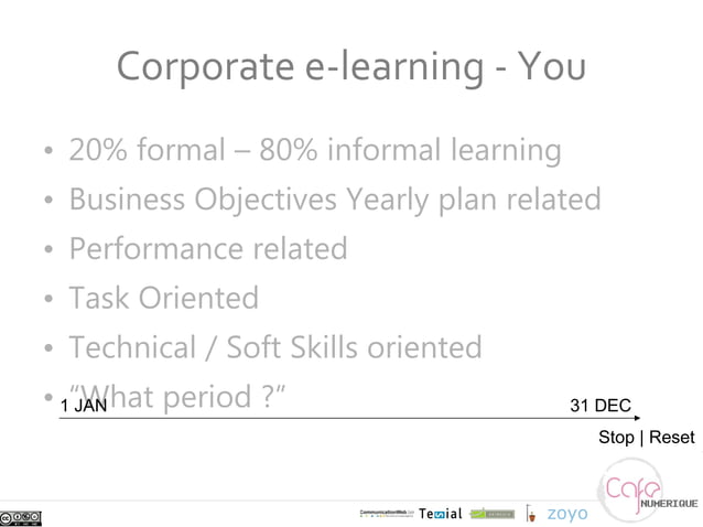 Elearning corporate | PPT