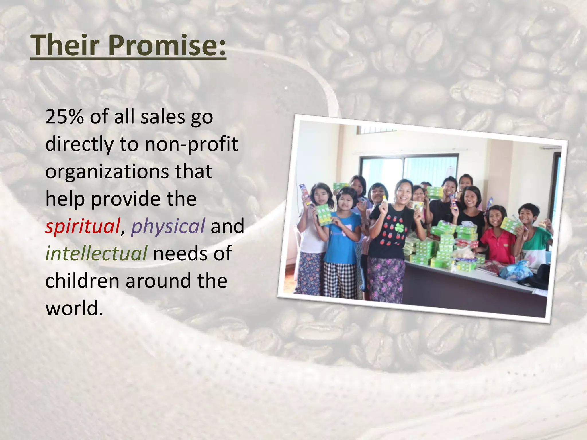 Cafe presentation | PPT