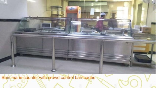 Cafeteria design Literature Review | PPTX