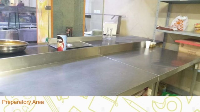 Cafeteria design Literature Review | PPTX