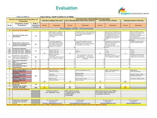 Cafeteria Proposal for new vendor.ppt