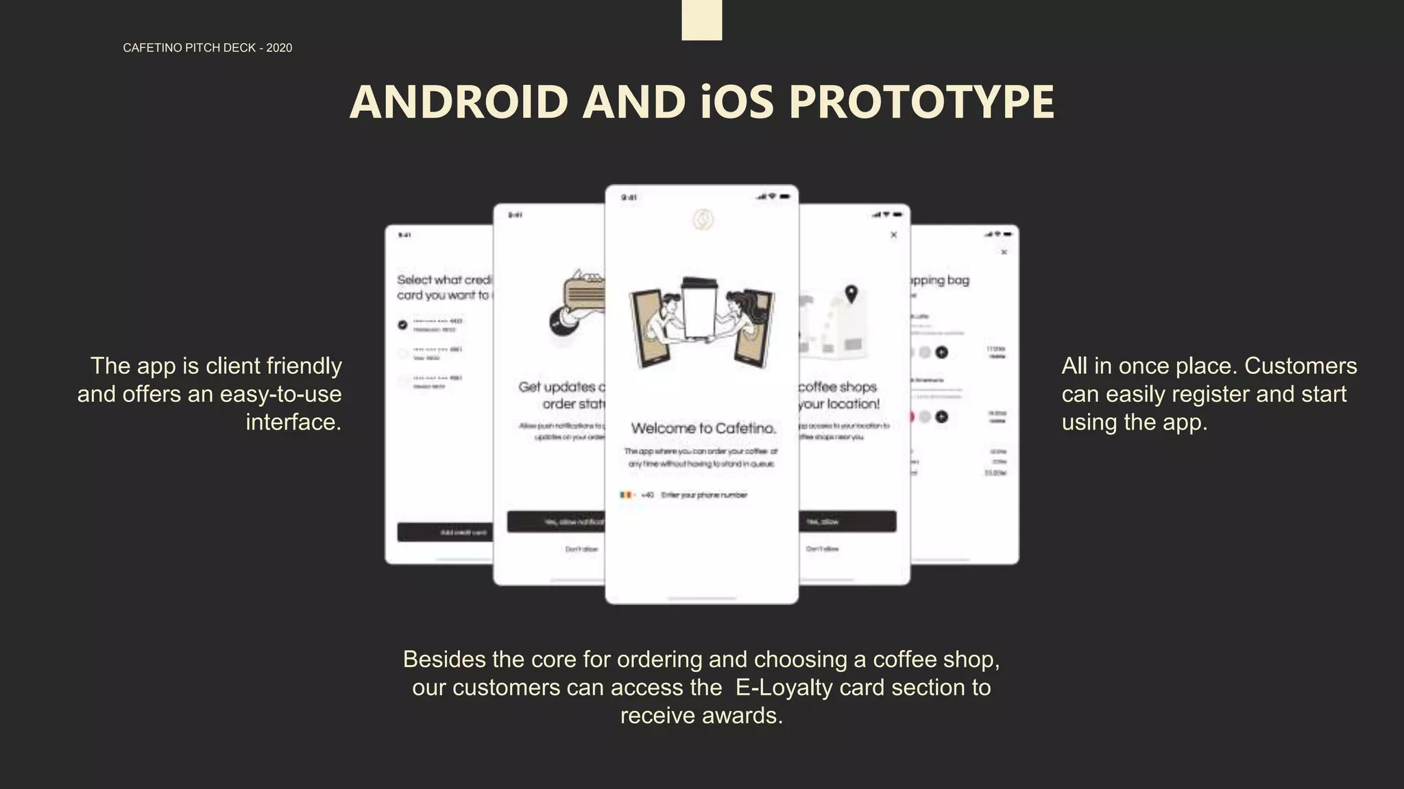 Cafetino Pitch Deck 2020 | PPTX