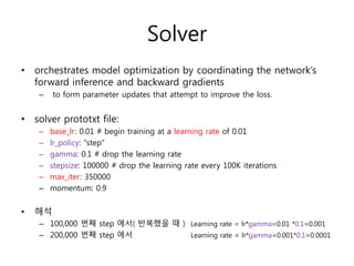 Caffe framework tutorial | PPT