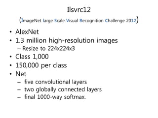 Caffe framework tutorial2 | PPT