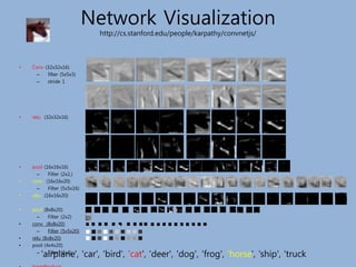 Caffe framework tutorial2 | PPT