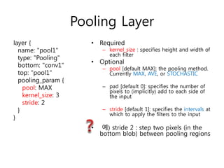 Caffe framework tutorial2 | PPT