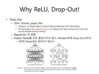 Caffe framework tutorial2 | PPT