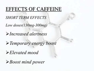 Caffiene Presentation | PPTX | Chemistry | Science