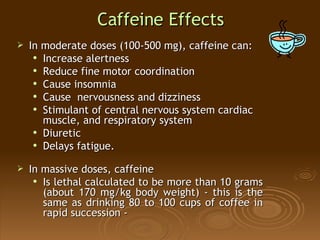 Caffeine | PPS