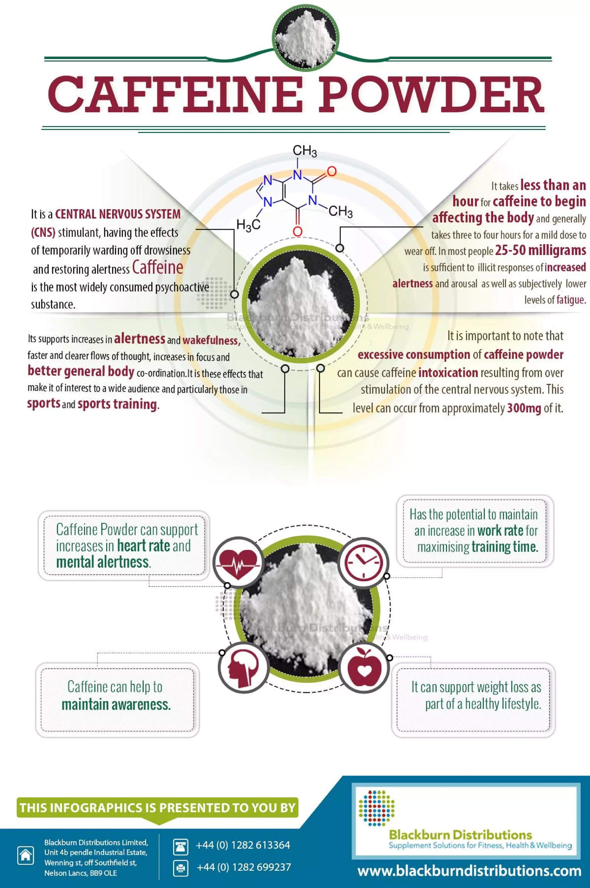 Caffeine Powder. | PDF