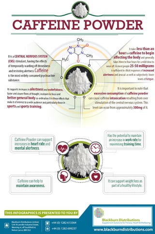 Caffeine Powder. | PDF