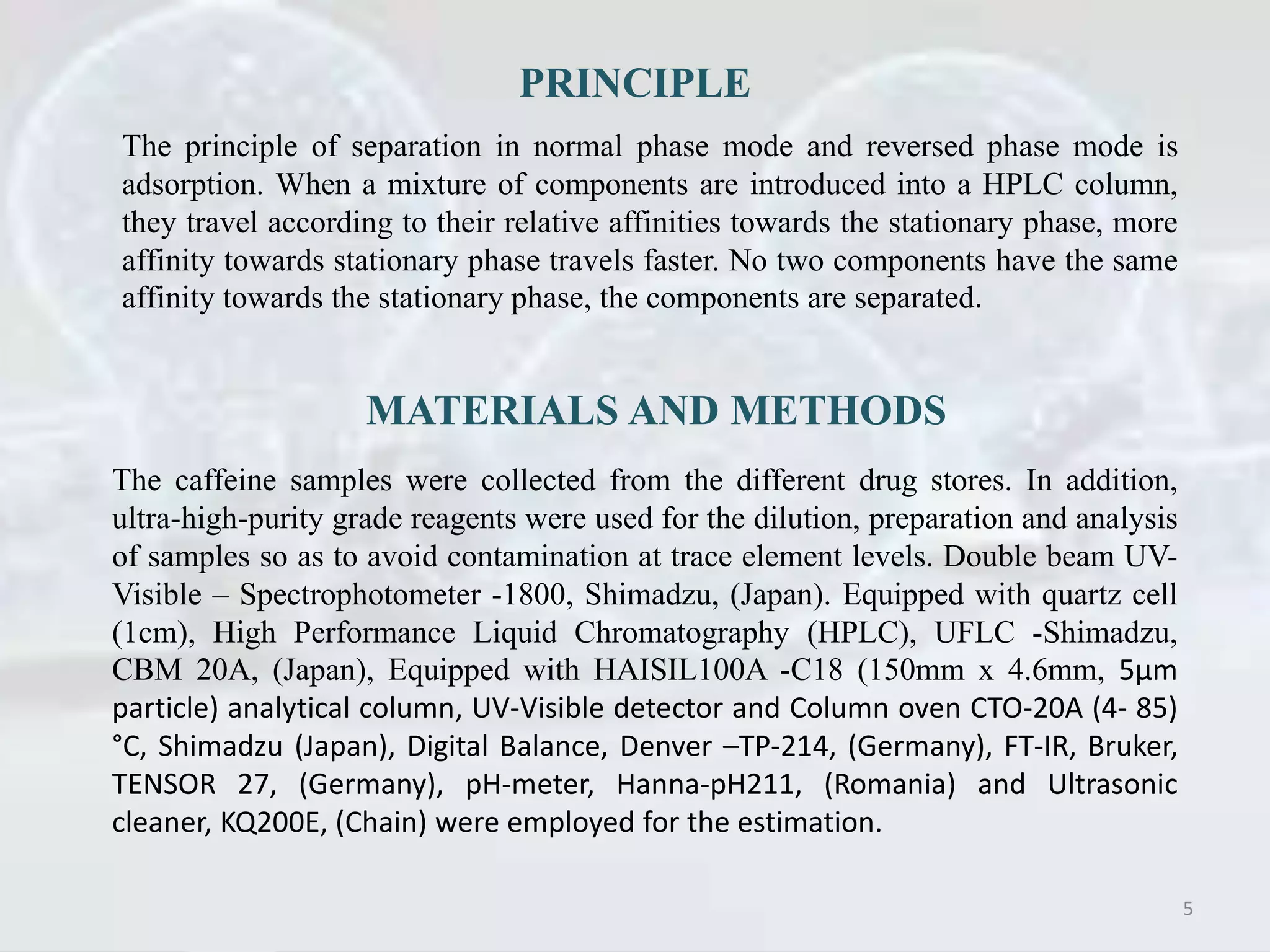 VALIDATION AND DETERMINATION OF CAFFEINE CONTENT IN ENERGY DRINKS BY ...