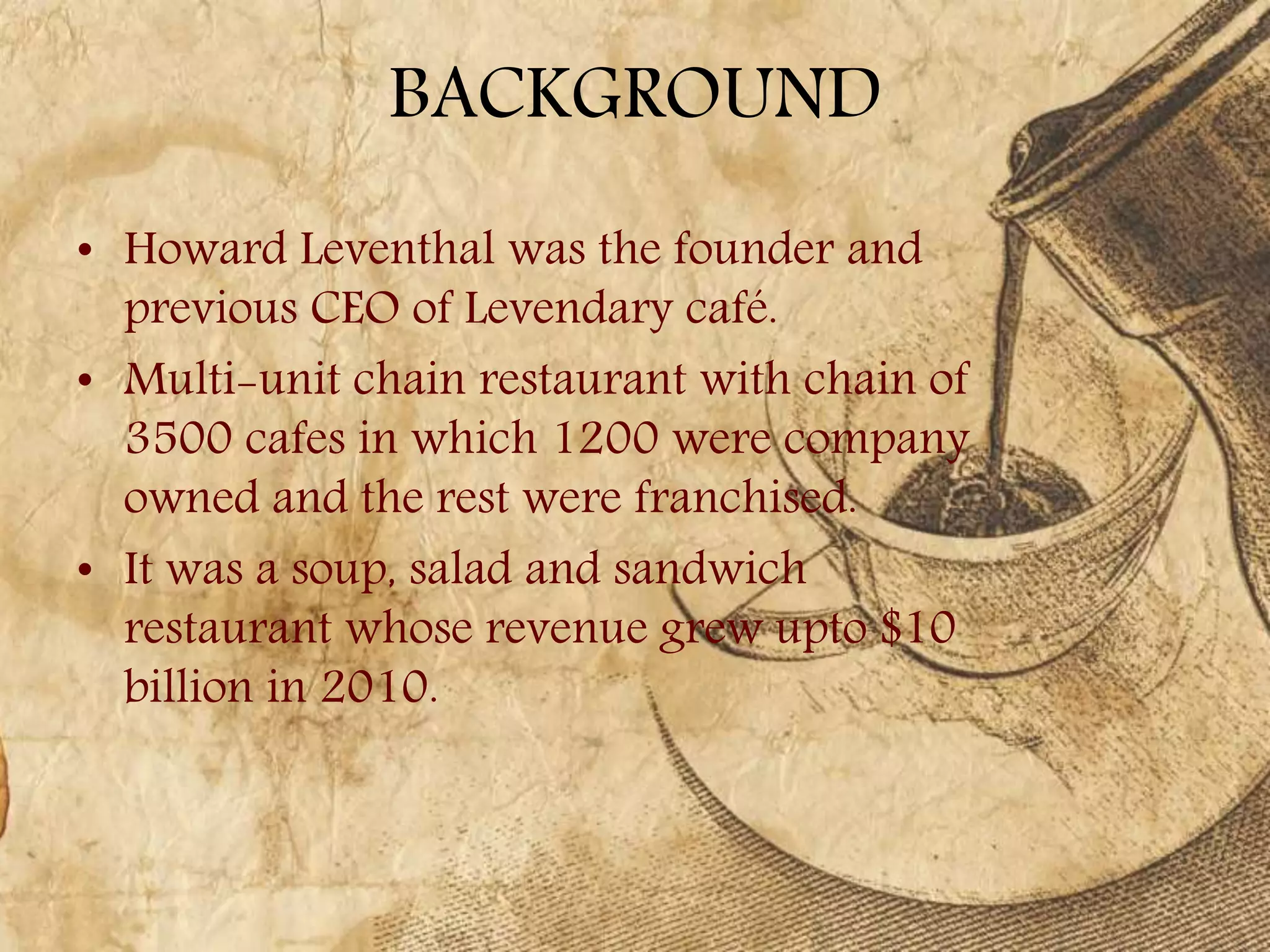 Levendary Cafe | PPTX