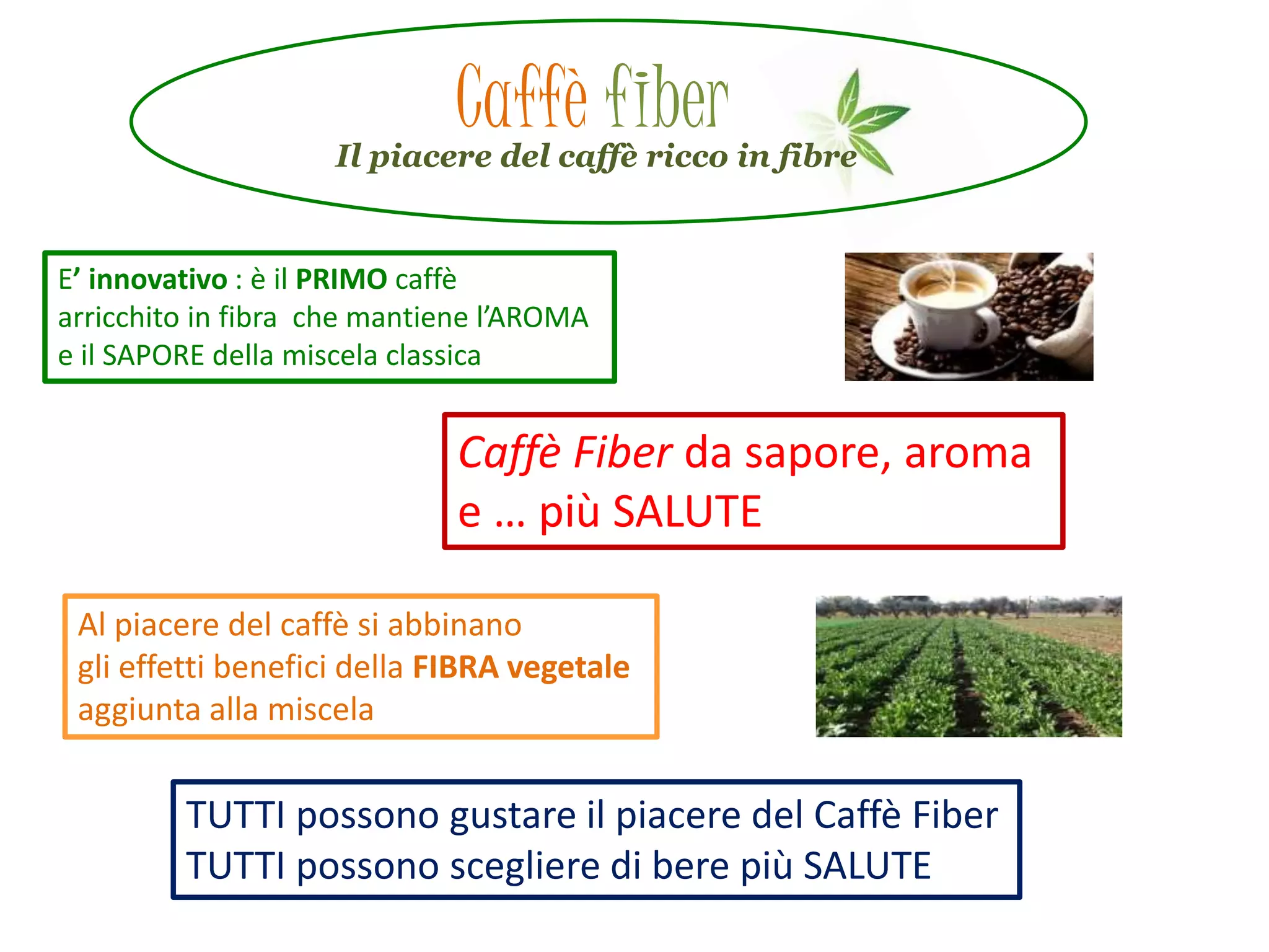 Caffè fiber ppt lifebility15 | PPTX