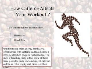 Caffeine - Effect On Weight Loss And Exercise | PPTX
