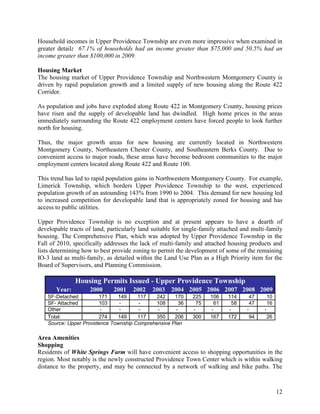 Caffrey White Springs Farm Development Plan | PDF | Land and Farms ...