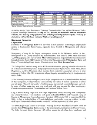 Caffrey White Springs Farm Development Plan | PDF | Land and Farms ...