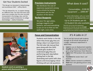 Peyer Labs Cloning a Fluorescent Gene Brochure | PDF