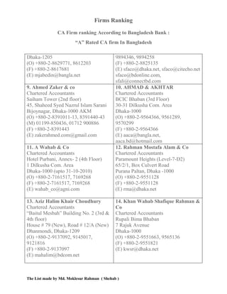 CA Firm List.docx