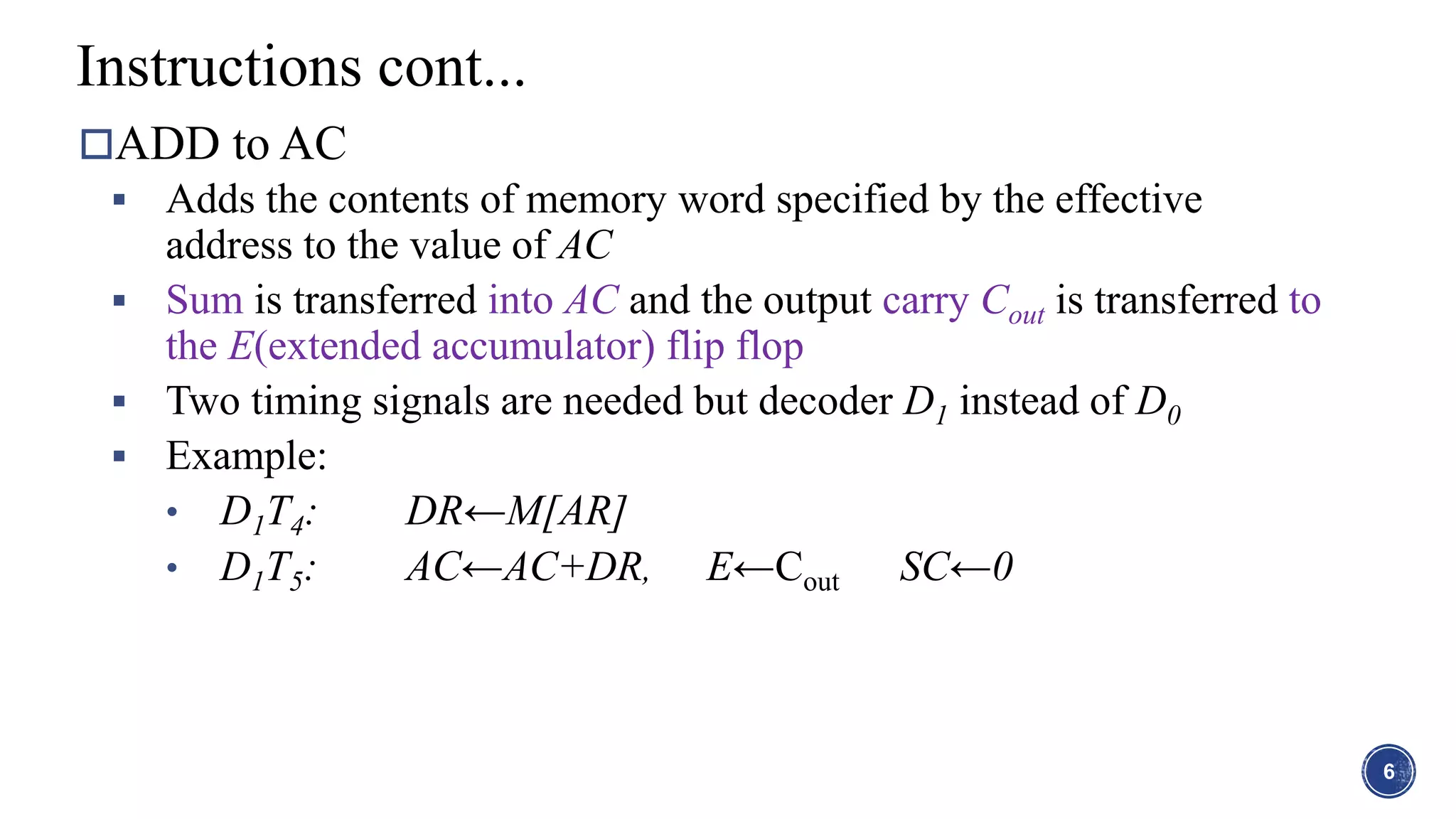 Memory Reference Instructions Pptx Programming Languages Computing