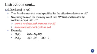 Memory Reference Instructions | PPTX