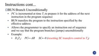 Memory Reference Instructions | PPTX