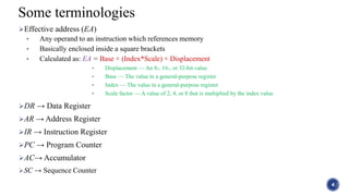 Memory Reference Instructions | Ppt