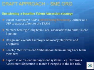 Designing and Executing a Talent Strategy | PPT