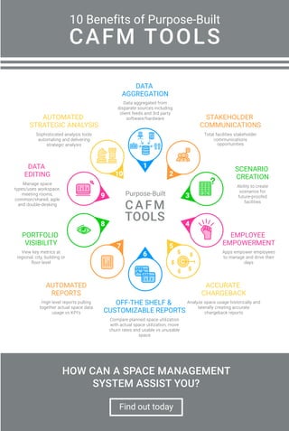10 Benefits of Purpose-Built CAFM Tools | PDF